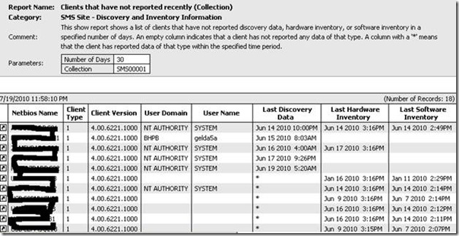 SCCM 2012: Day to Day Operations SCCM / ConfigMgr 2007 Reports